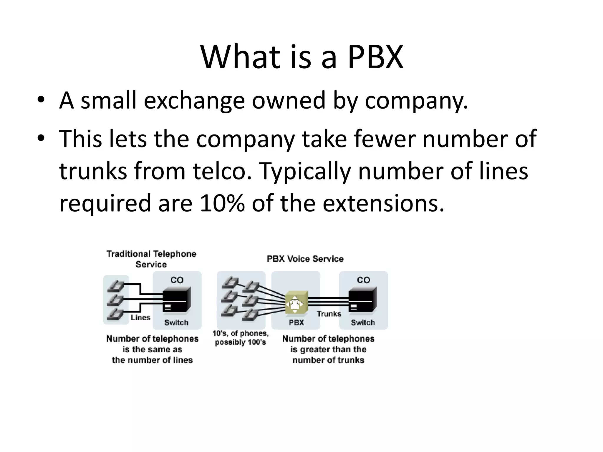 Voip basics | PPTX | Computer Networking | Computing