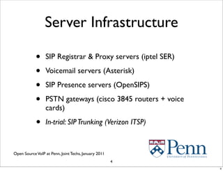 Open Source VoIP at Penn | PDF