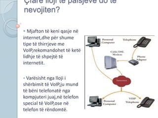 VoIP Presentation | PPTX