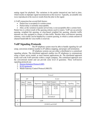 VoIP and multimedia networking | PDF | Computer Networking | Computing