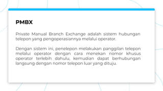VOIP dan PBX | PDF