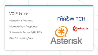 VOIP dan PBX | PDF