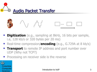 Introduction to VoIP using SIP | PPT