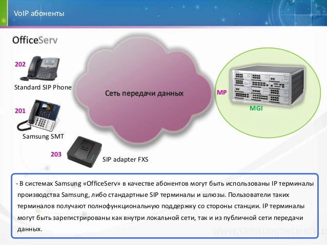 Officeserv Manager Скачать - apartmentdannie