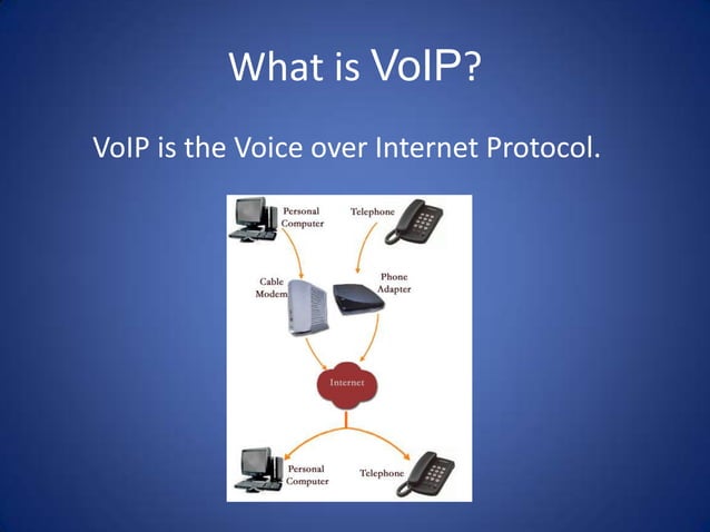 Voip powerpoint | PPTX | Computer Networking | Computing