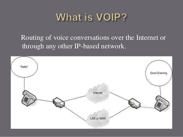 Voice-over-Internet Protocol (VoIP) ppt
