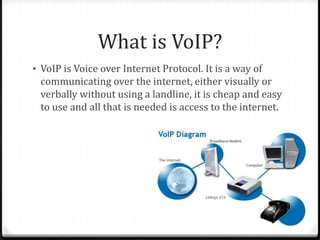 VoIP presentation | PPTX