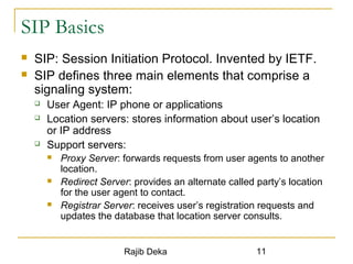 Vo Ip Rajibdeka | PPT