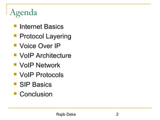 Vo Ip Rajibdeka | PPT