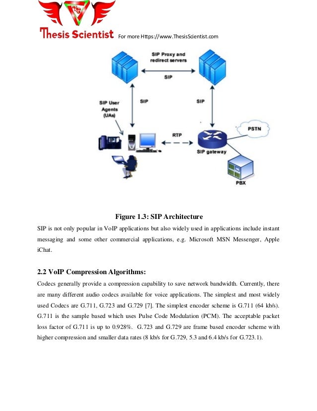 How Does VOIP Work Diagram how-does-voip-work-diagram