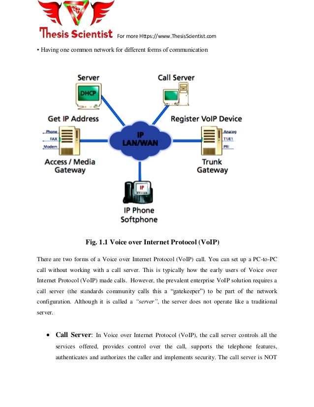 [DIAGRAM] How Does Voip Work Diagram - WIRINGSCHEMA.COM