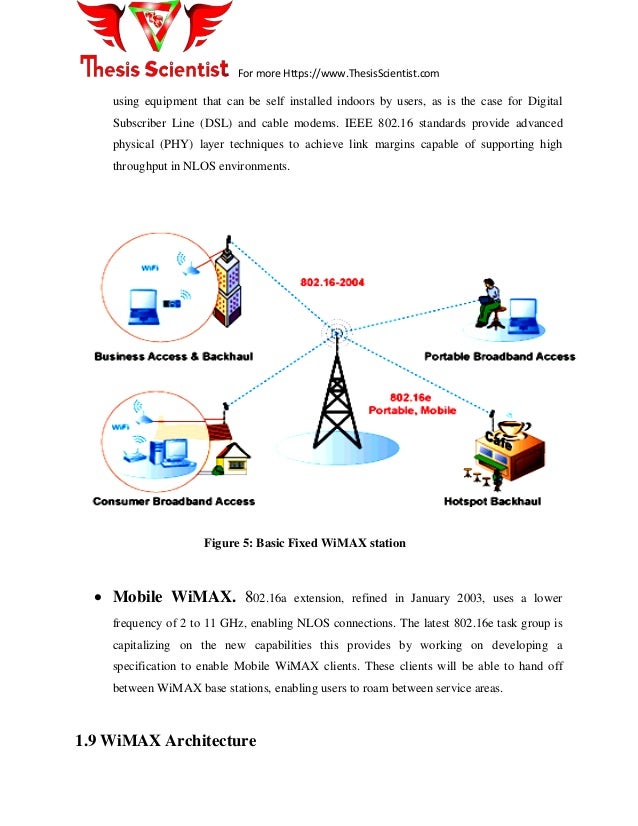 How does VOIP work diagram