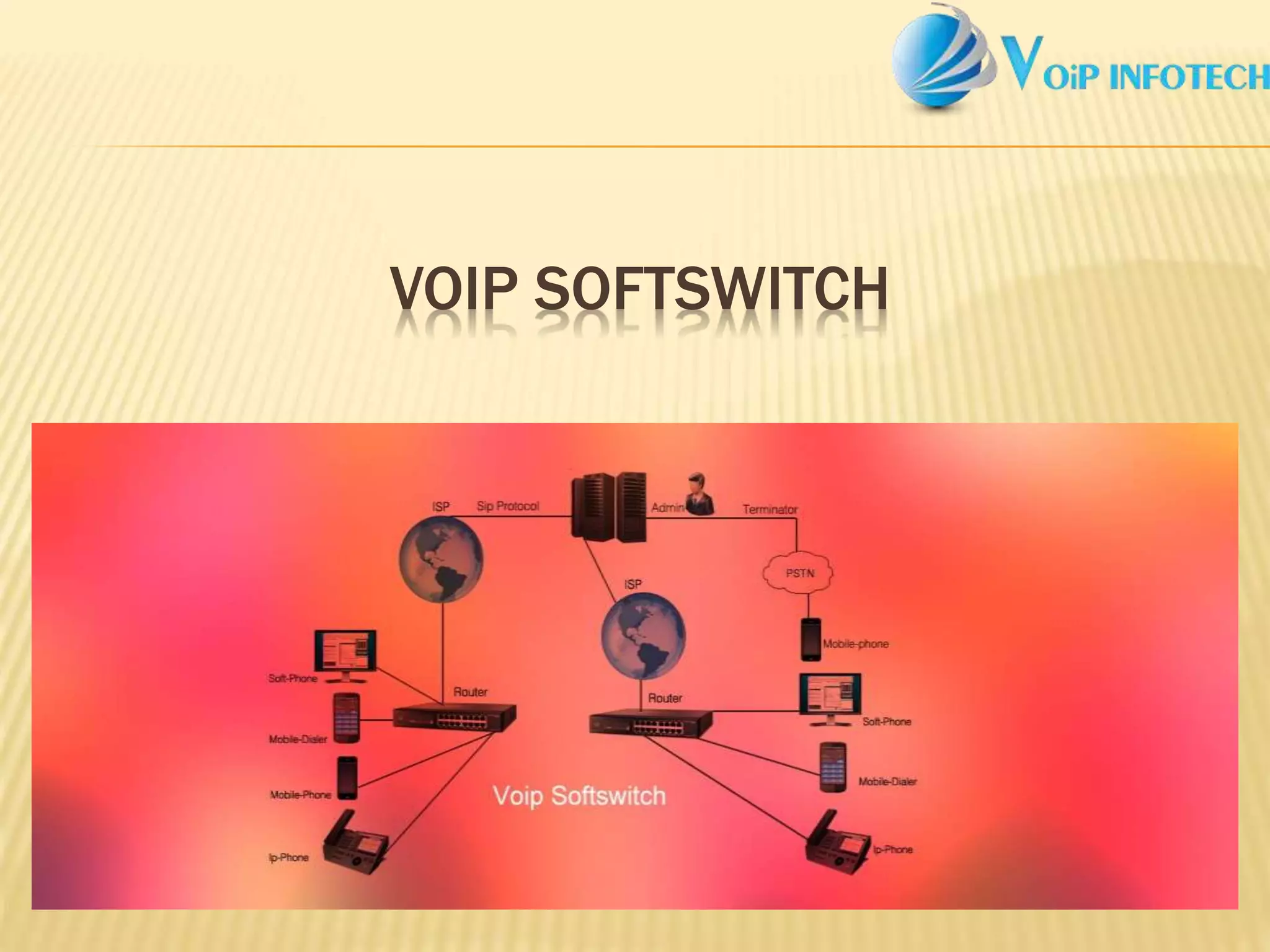 Voip softswitch software | PPTX