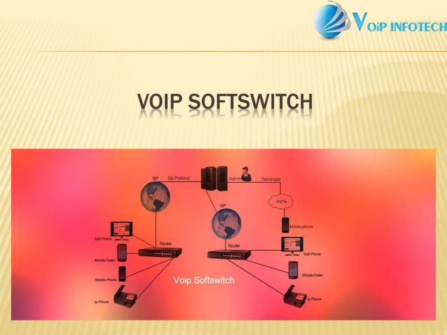 Voip softswitch software | PPTX | Computer Networking | Computing