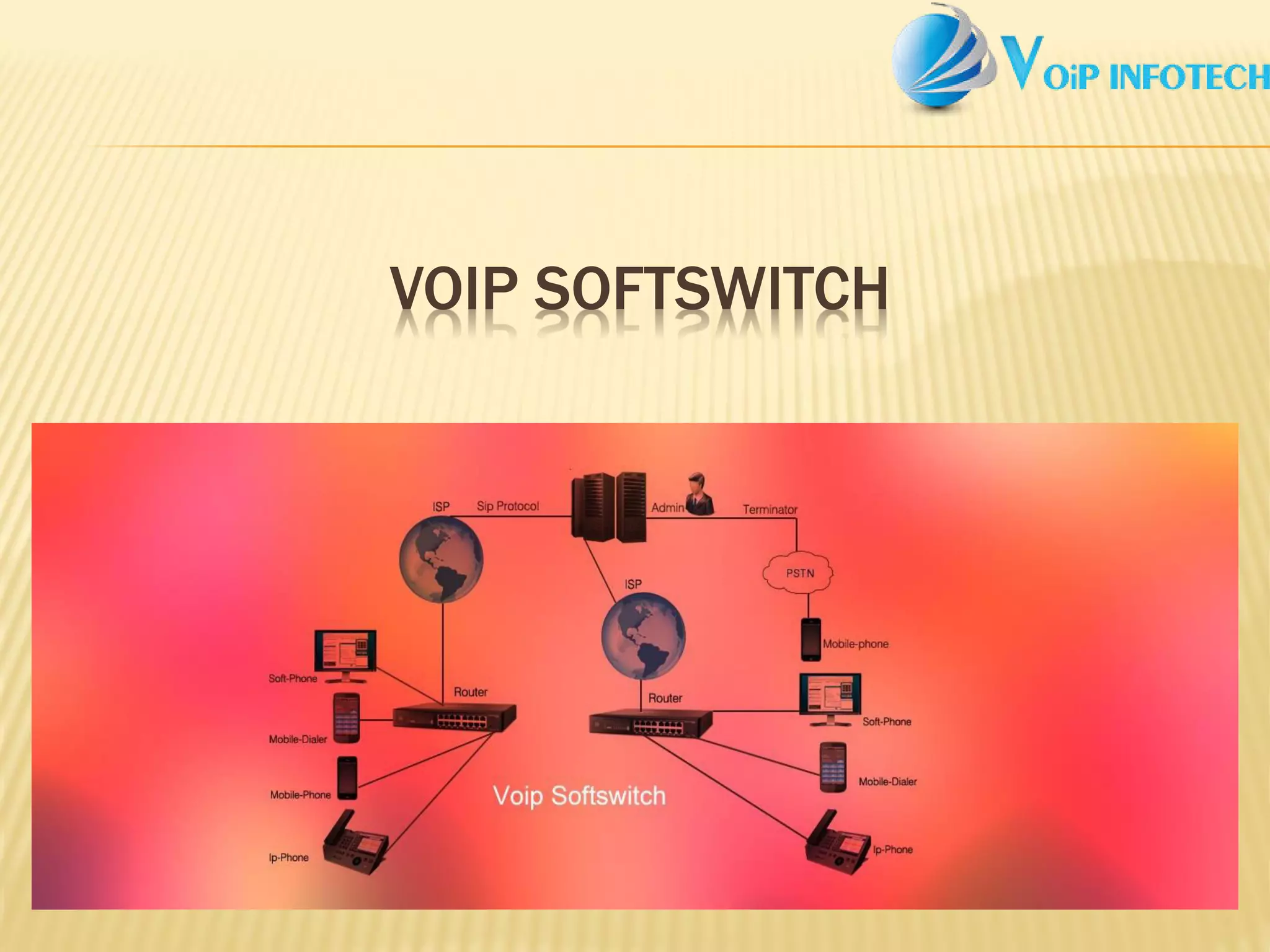 Voip softswitch software | PDF