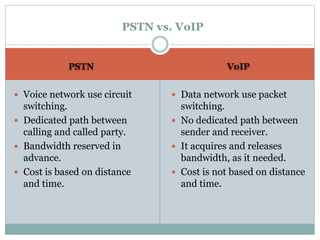 VoIP (Voice over Internet Protocol) | PPTX