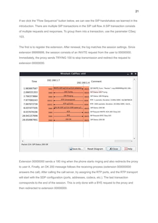 VoIP (Voice over Internet Protocol).pdf | Internet | Computing