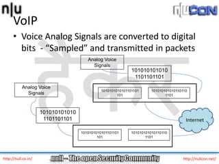 VoIP – vulnerabilities and attacks | PPT