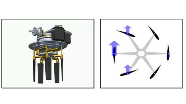 VOITH SCHNEIDER PROPELLER propeller propeller | PPTX