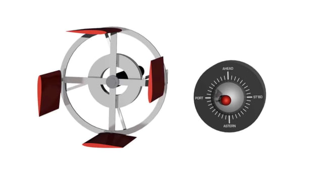 VOITH SCHNEIDER PROPELLER propeller propeller | PPTX