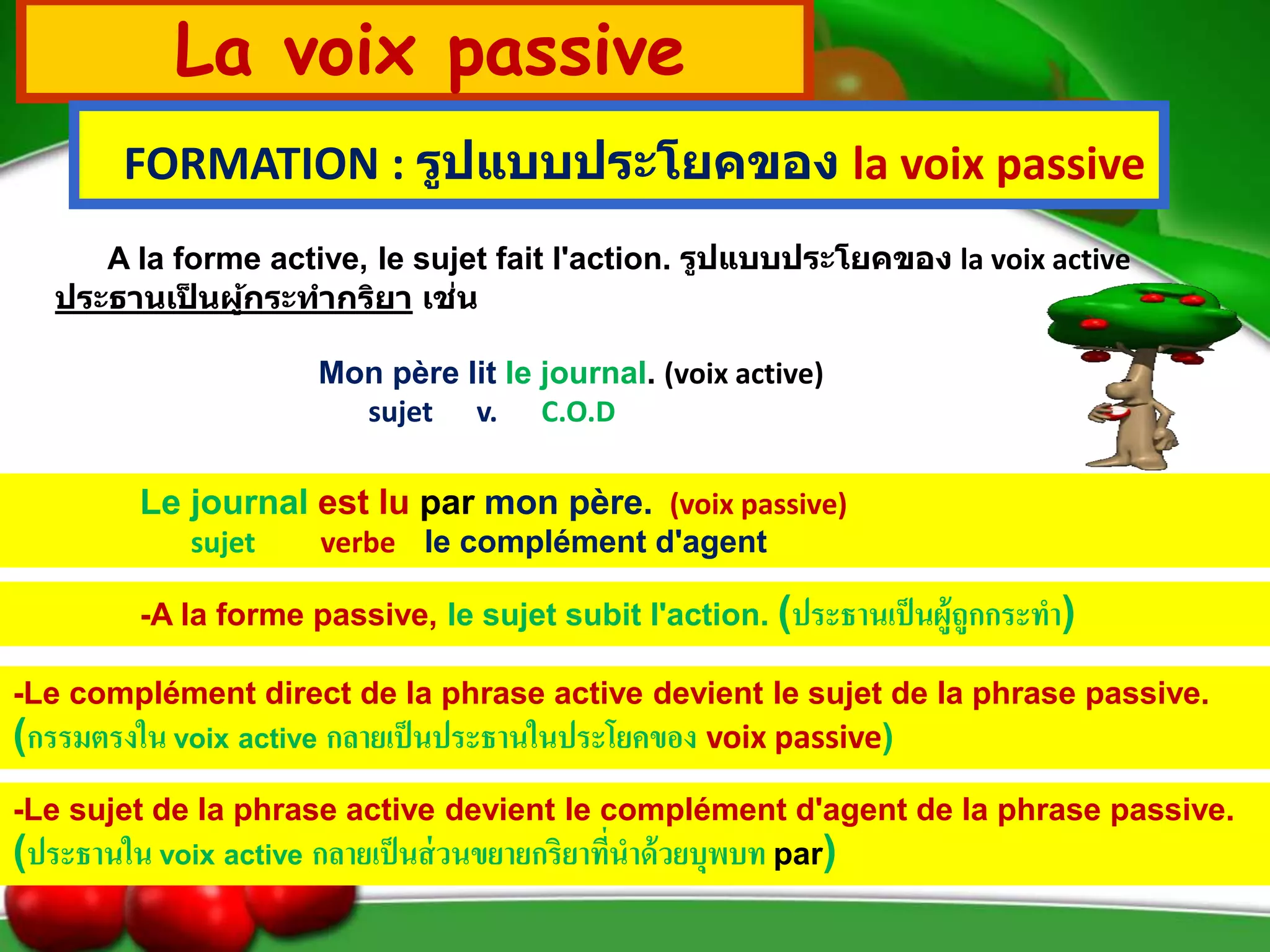 Voix passif md | PPSX