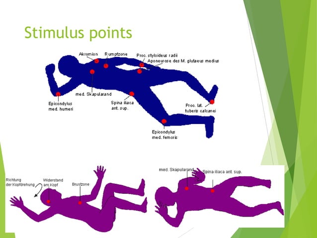 VOJTA THERAPY.pptx | Physical Therapy | Wellness