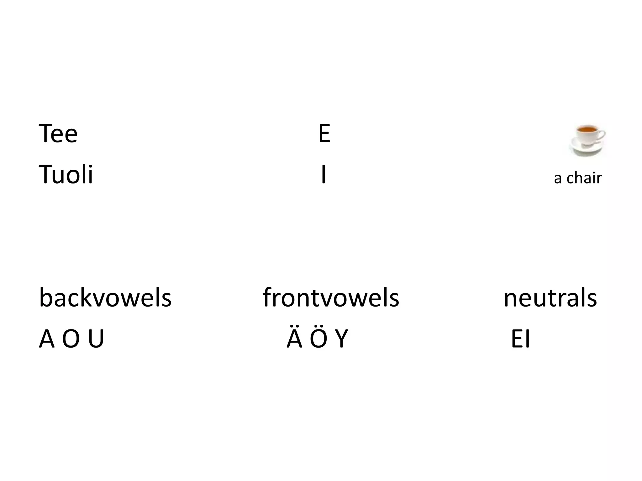 Vokaalit | PPT