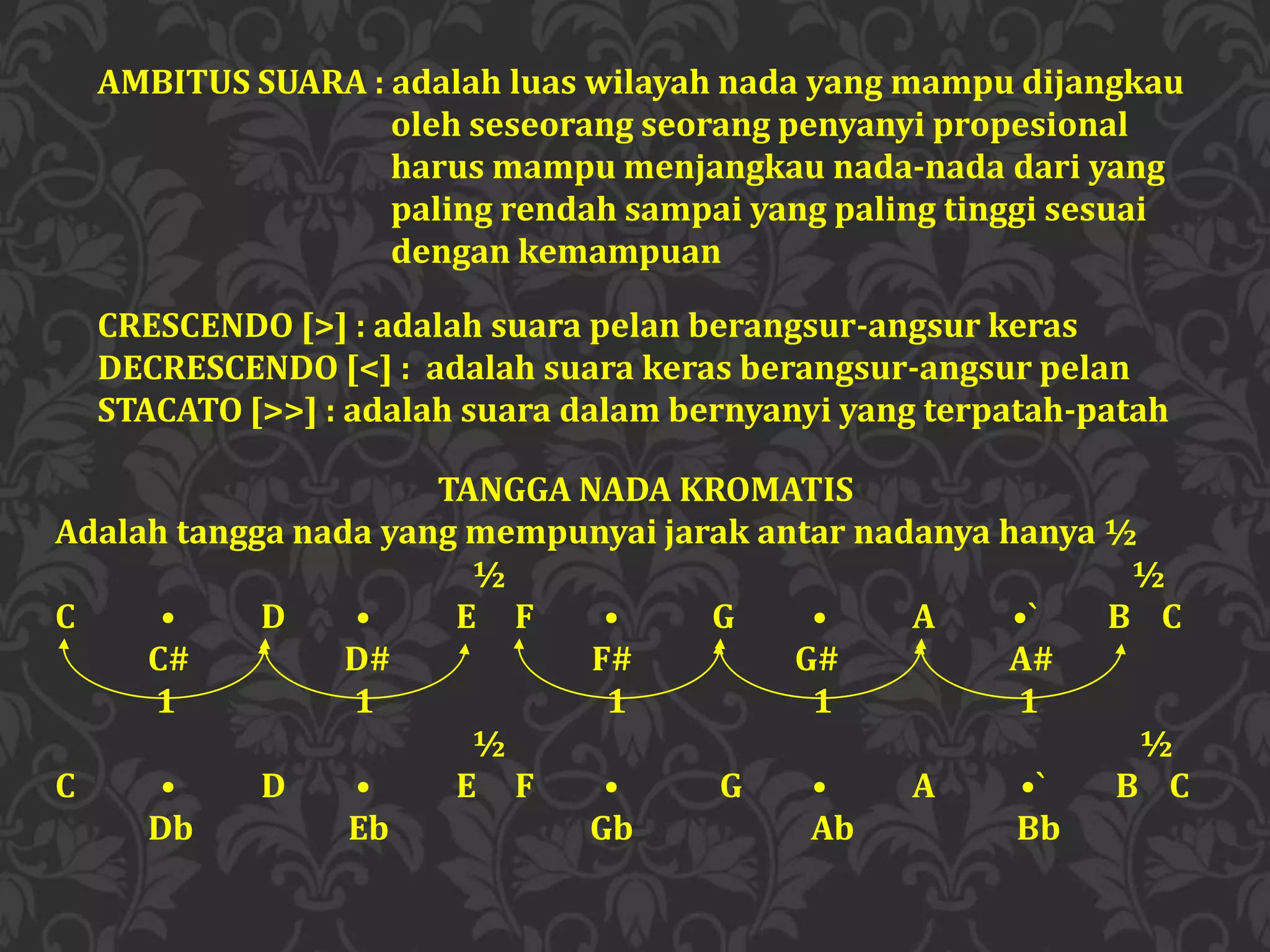 VOKAL_pptx (1).pptx