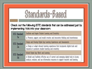 Voki Presentation | PPT