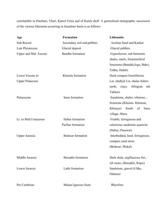 Geology and Minerals in Jaisalmer disstt.rajasthan | DOC