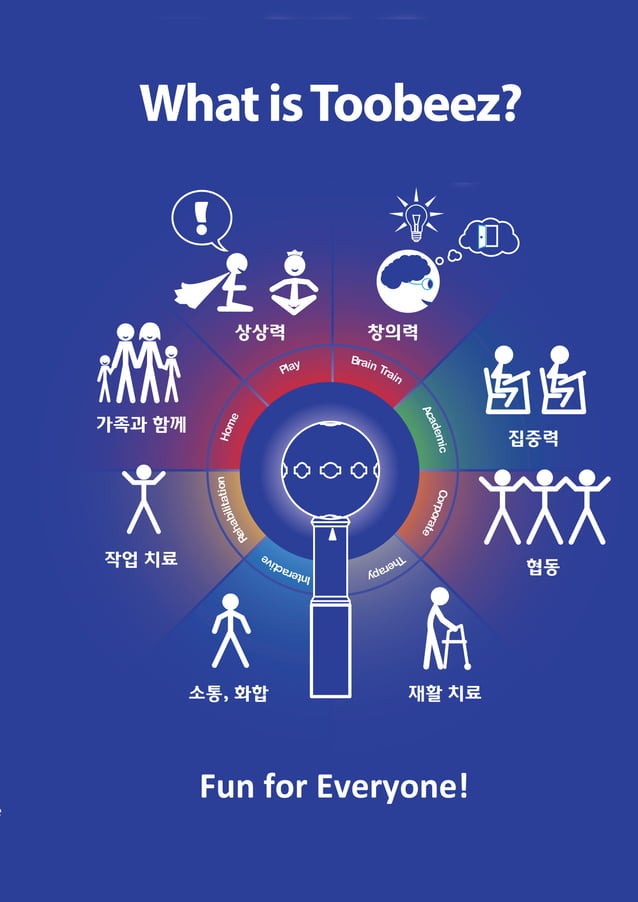 투비즈(Toobeez) 카달로그 Premium Smart Tool!(교육 도구!) 2015 | PDF