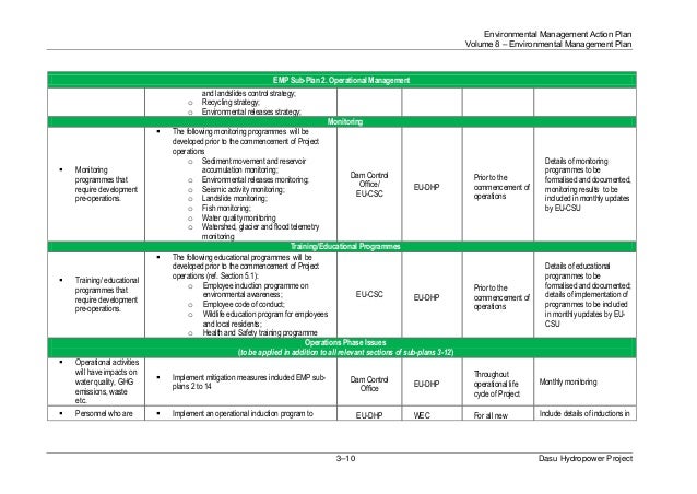 Vol. 8 of emap environmental management plan