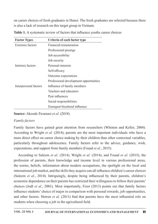 Vol.-22-No.-1-05-226-818_Article-Text (1).pdf | Resume Writing and ...