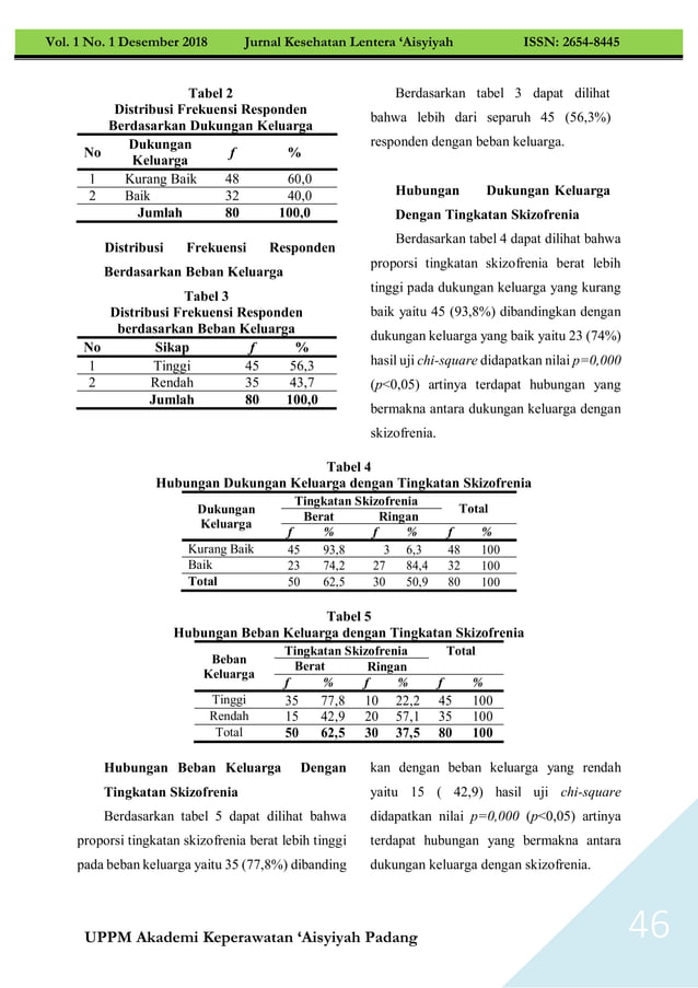 Vol.-1-No.-1-2018-LKA-1.pdf