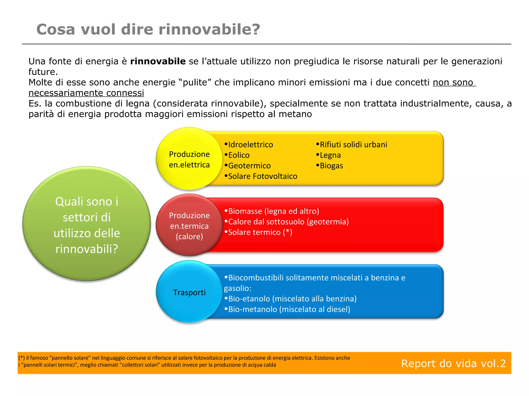 Energie Rinnovabili: Vantaggi e Criticità | PPT