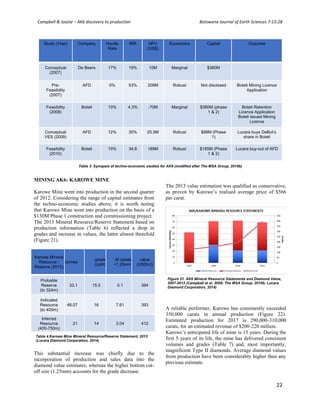 The AK6 kimberlite - discovery through to production learning the ...