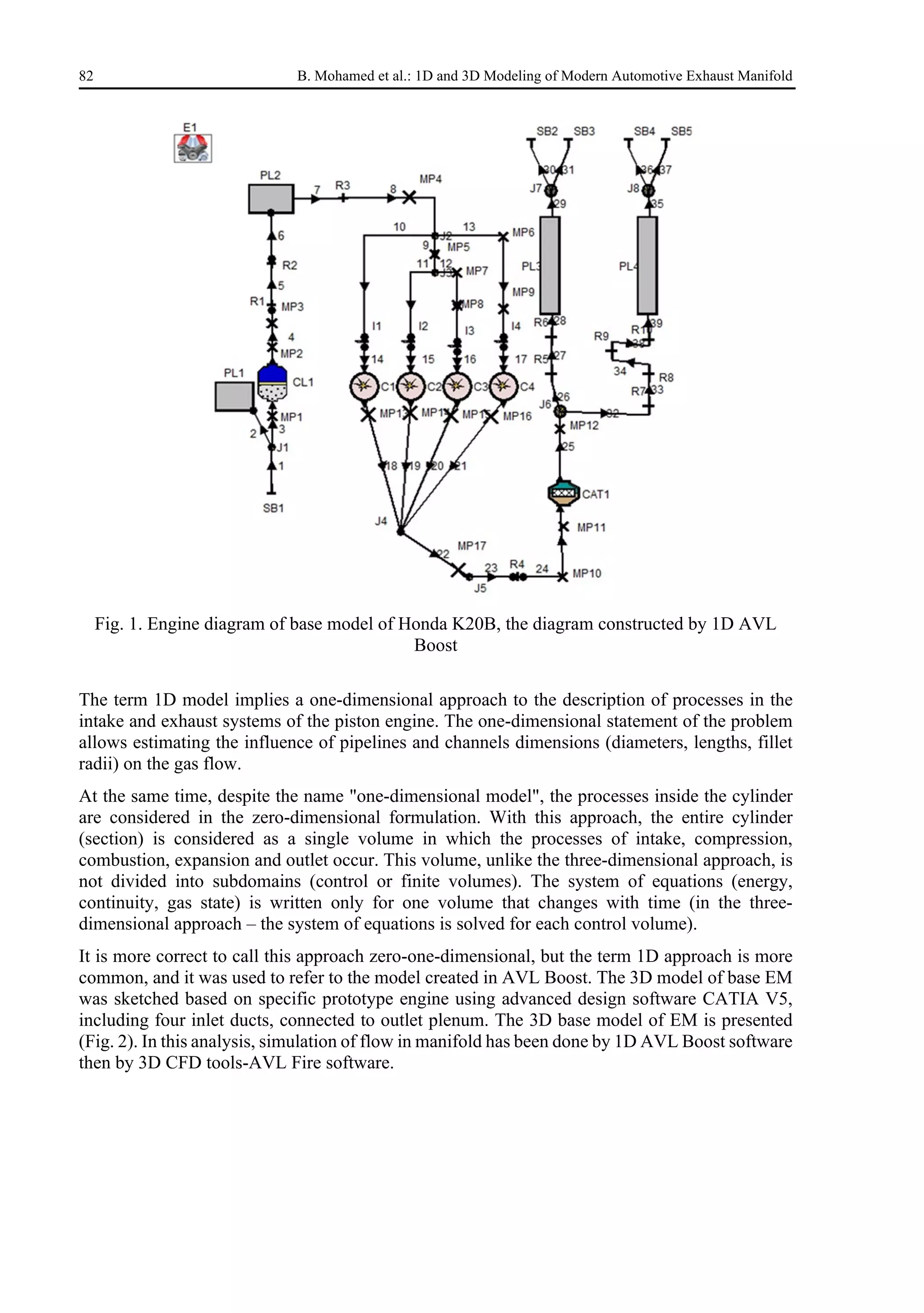 1D and 3D Modeling of Modern Automotive Exhaust Manifold | PDF | Physics | Science