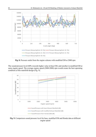1D and 3D Modeling of Modern Automotive Exhaust Manifold | PDF