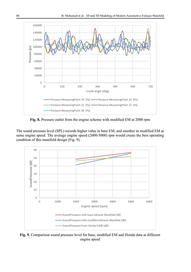 1D and 3D Modeling of Modern Automotive Exhaust Manifold | PDF | Physics | Science