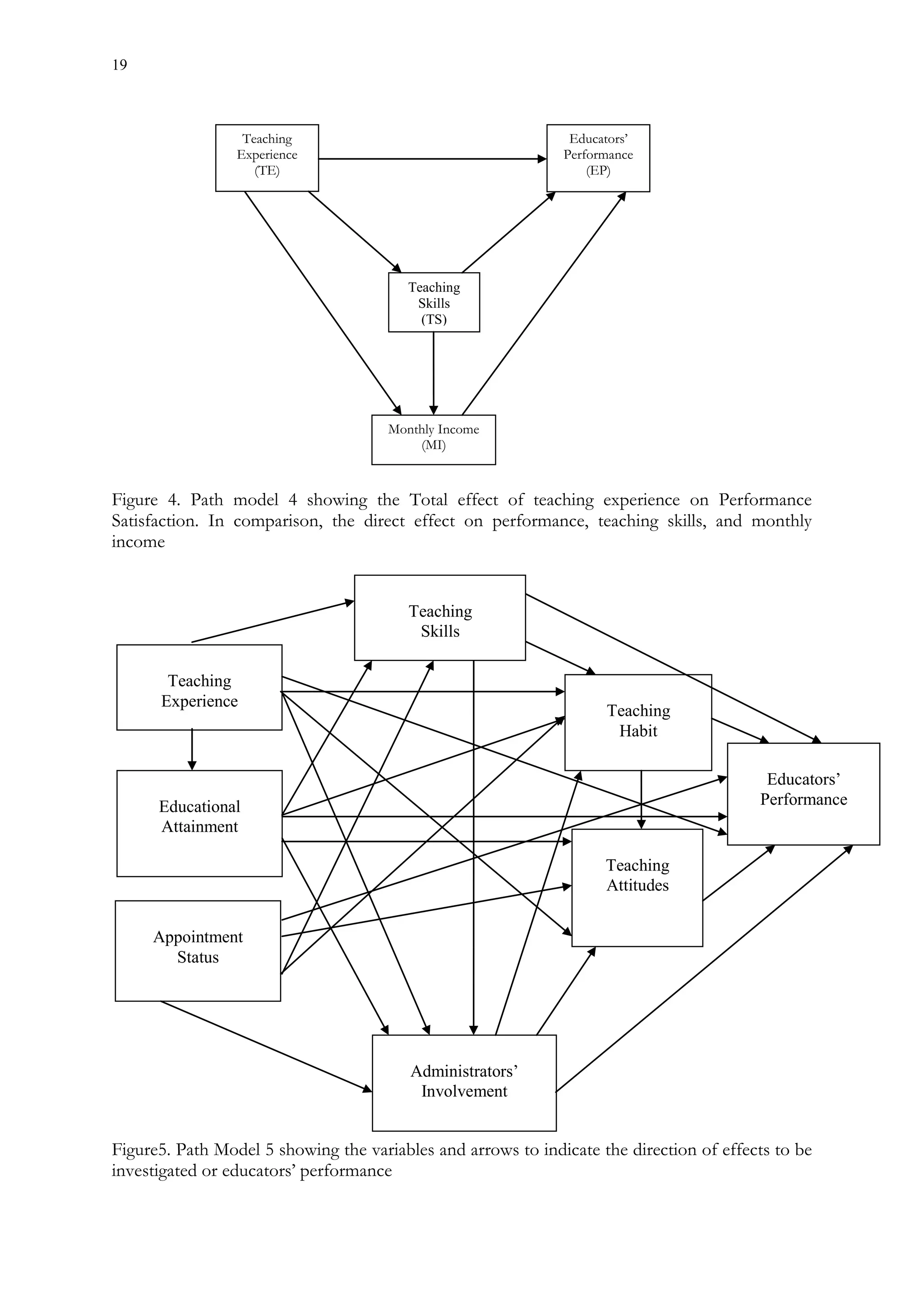 Vol 15 No 4 Special Issue Pdf