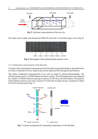 EXPERIMENTAL AND NUMERICAL INVESTIGATIONS OF A TURBULENT BOUNDARY LAYER UNDER VARIABLE ...