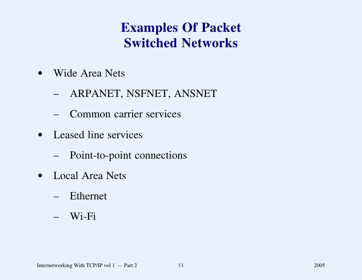 Internetworking With Tcpip 0221