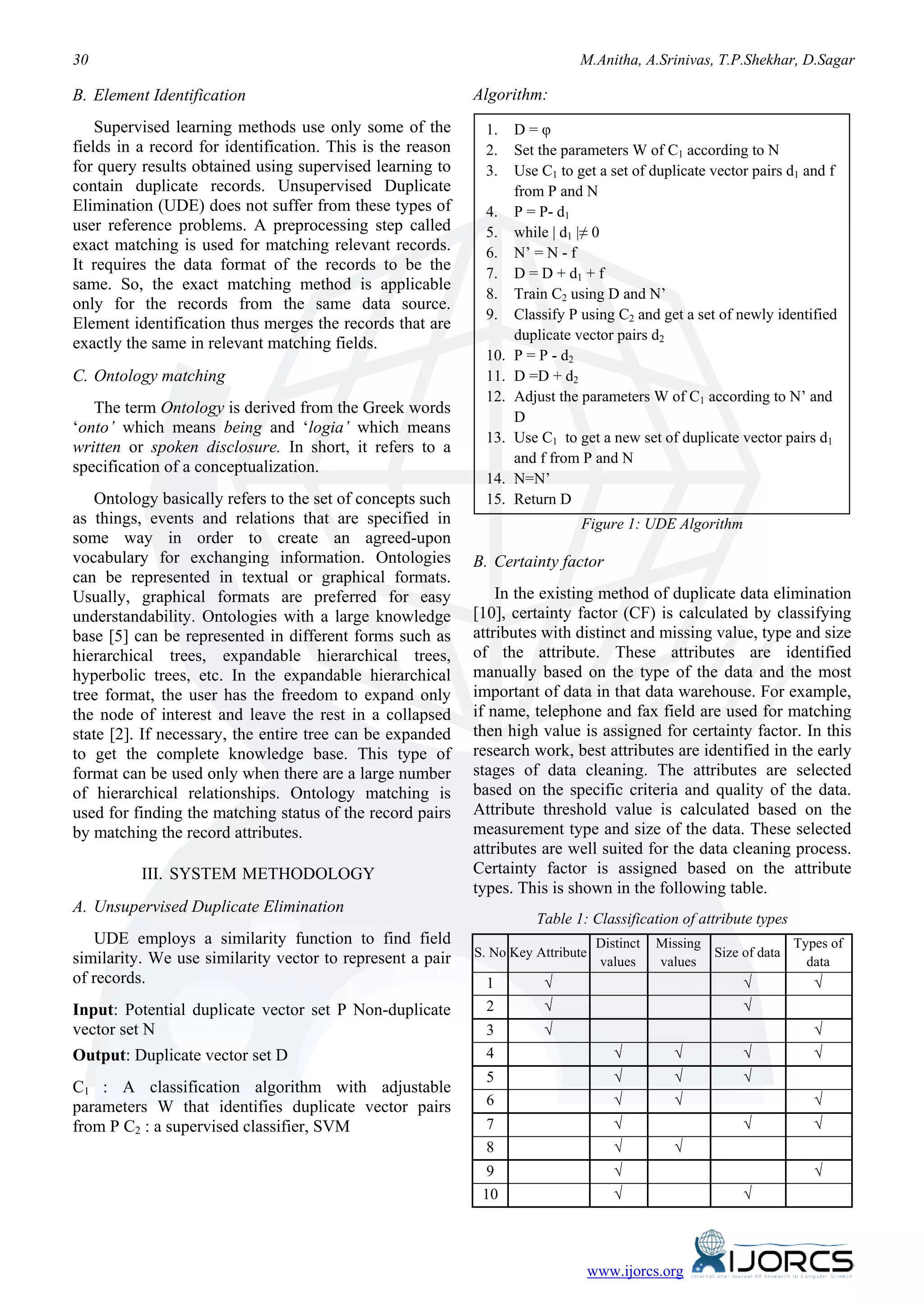 Duplicate Detection of Records in Queries using Clustering | PDF