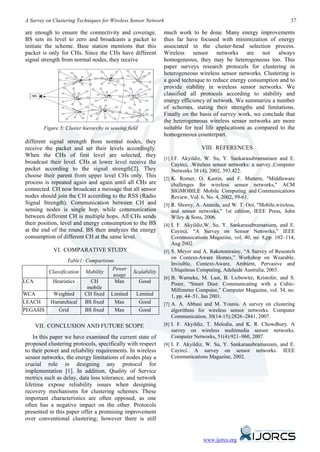 A Survey on Clustering Techniques for Wireless Sensor Network | PDF