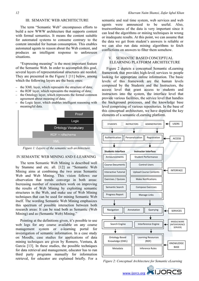 Development of an E-Learning System Incorporating Semantic Web | PDF