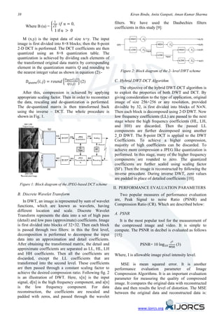 A Comparative Study of Image Compression Algorithms | PDF