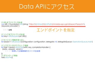 Movable Type Data API連携！店舗情報を地図に表示させよう！ | PPT