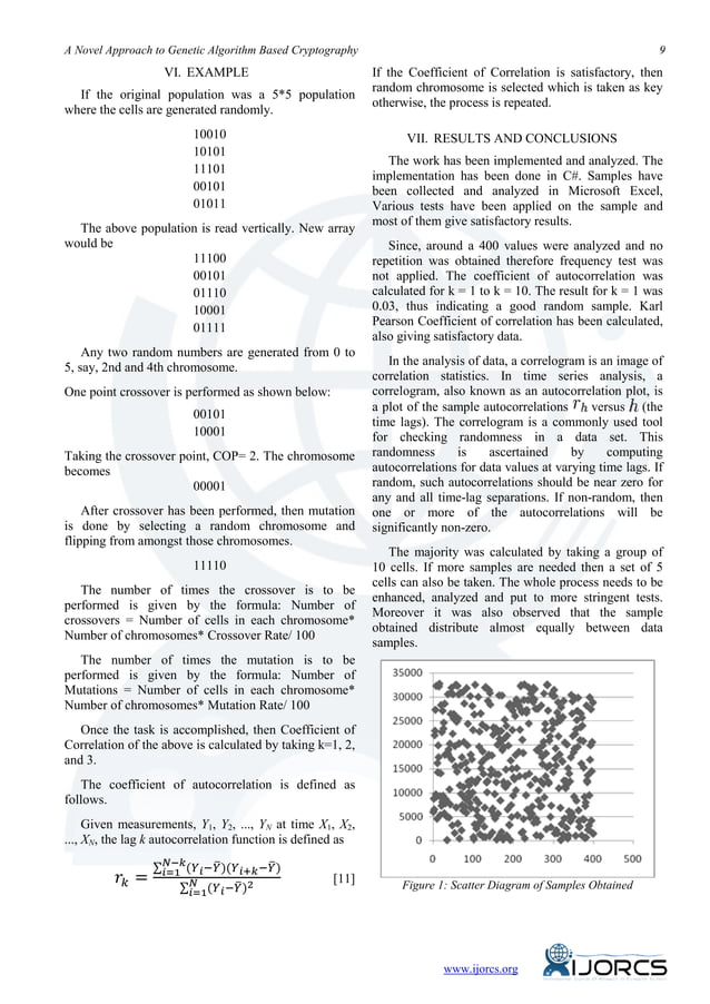 A Novel Approach to Genetic Algorithm Based Cryptography | PDF