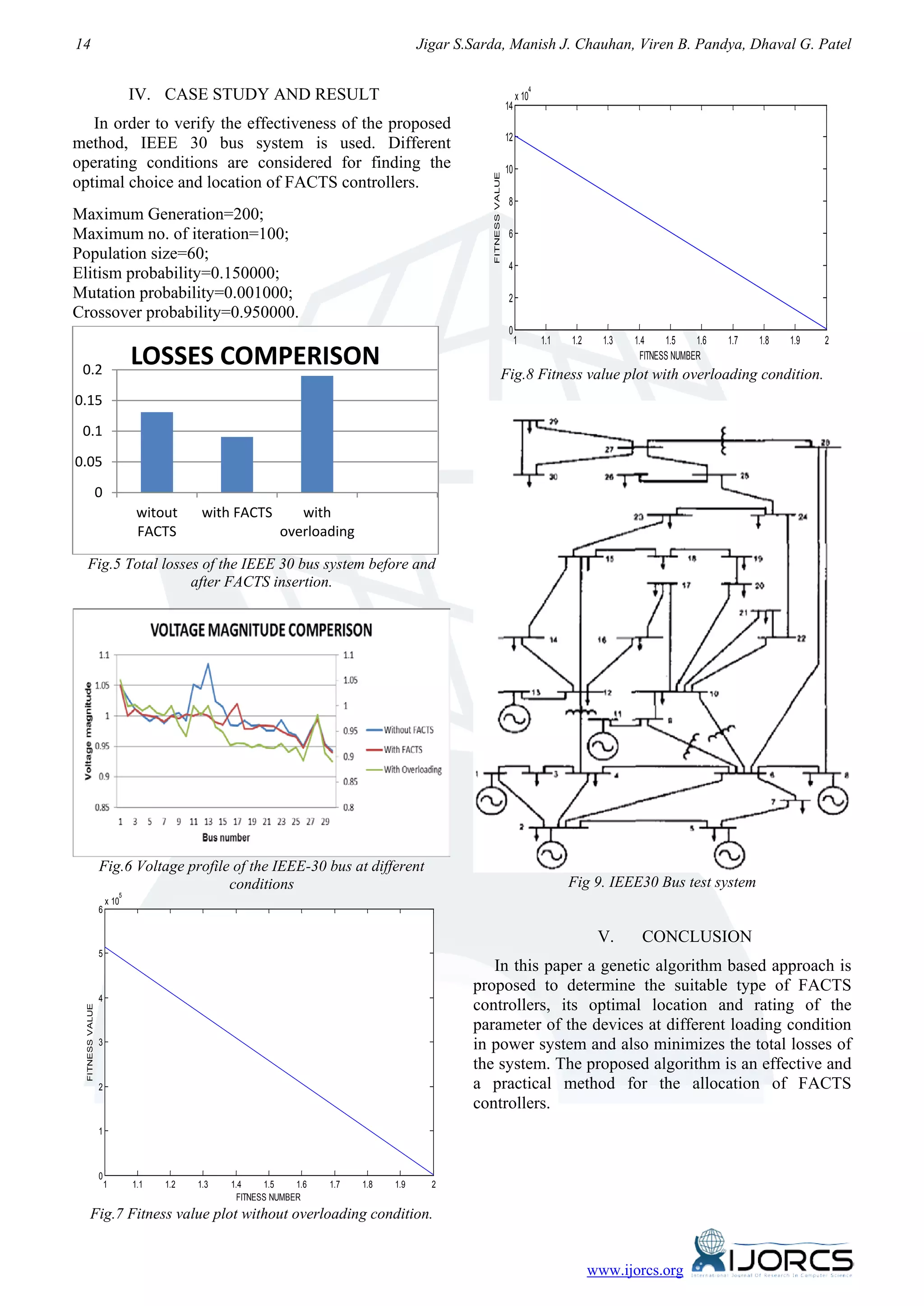 Optimal Location of Multi-types of FACTS Devices using Genetic Algorithm | PDF