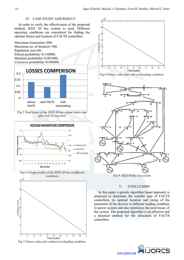 Optimal Location of Multi-types of FACTS Devices using Genetic Algorithm | PDF